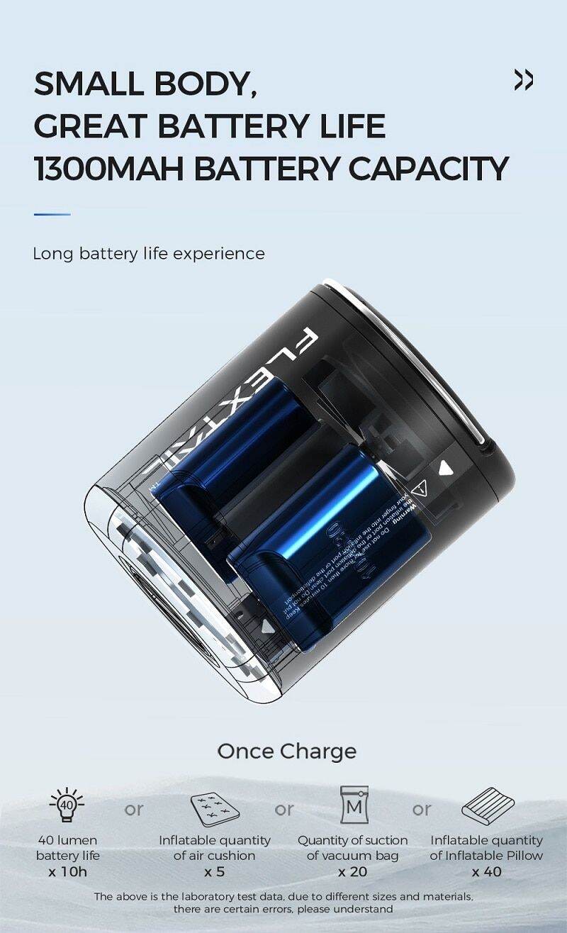 FLEXTAILGEAR ปั๊มลมขนาดเล็ก2X เล็กๆแบบพกพาชาร์จไฟได้พร้อมตะเกียงตั้ง ...