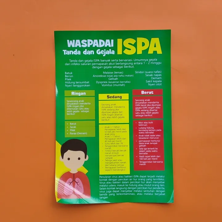 Poster Kesehatan - Poster ISPA - Poster Infeksi Saluran Pernapasan Akut ...