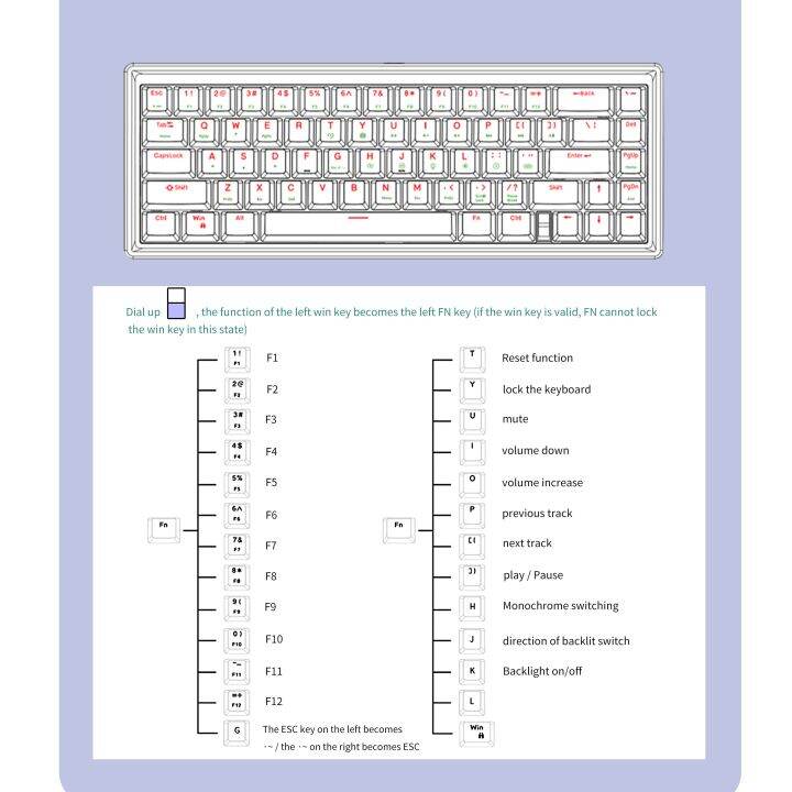 ZUOYA 67Key Hot Swap Keyboard Kit RGB Light Wired 3Pin/5Pin For Cherry ...