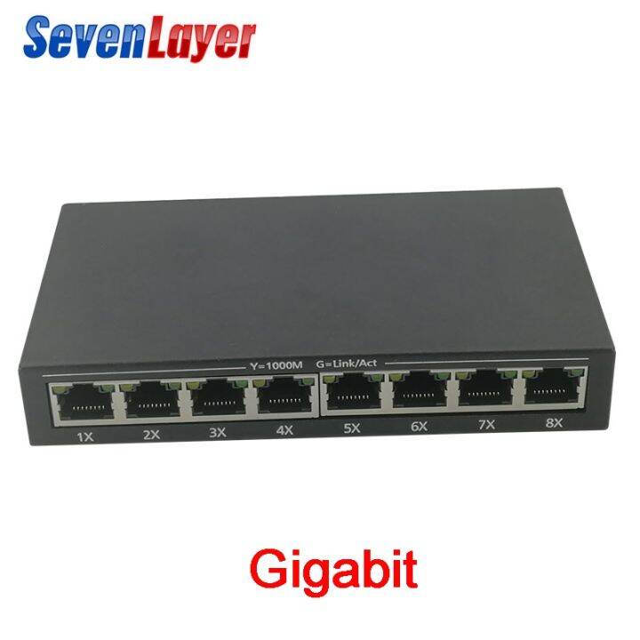 Hot Gigabit Switch Hub 10/100Mbps Base 8 Ports High Performance ...