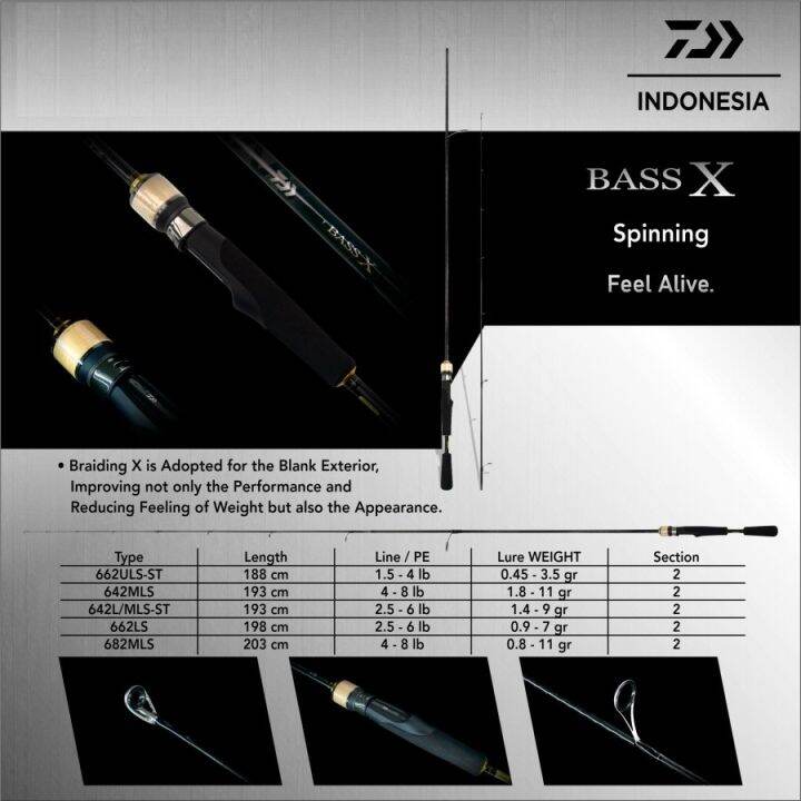 Joran Pancing Daiwa Bass X Model Spinning | Lazada Indonesia