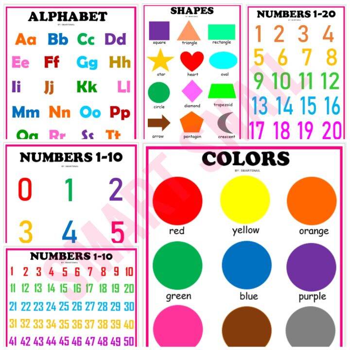 MINIMALIST LAMINATED EDUCATIONAL CHARTS A4 SIZE | Lazada PH