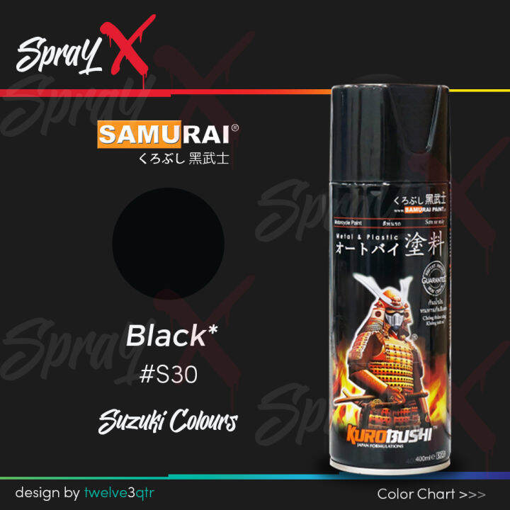 SAMURAI PAINT SUZUKI BLACK S30 / HITAM PEKAT #S30 400ML - CAT AEROSOL ...