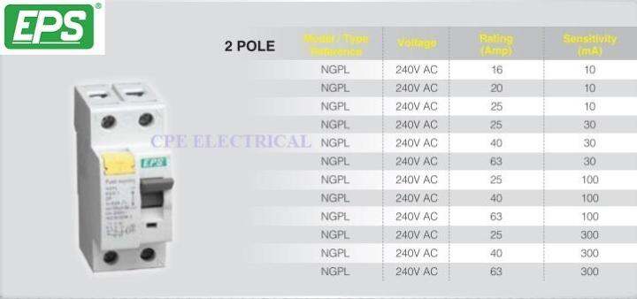 EPS 40A 2 POLE 100mA ELCB / RCCB | Lazada