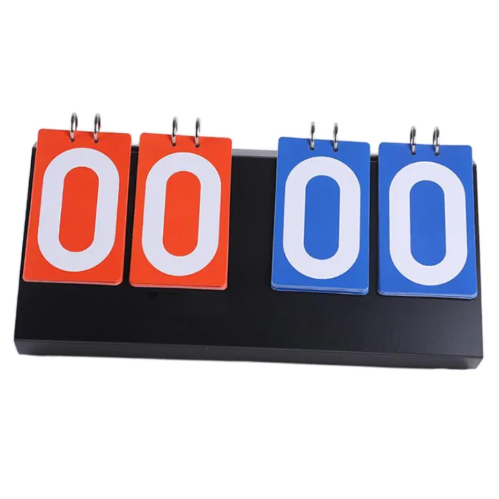 aternee Portable Table Top Scoreboard Premium Sport Scoreboard for ...