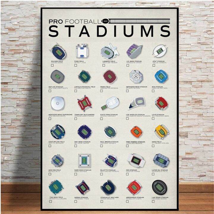 Vintage Football Stadium Checklist Poster And Print Canvas Painting ...