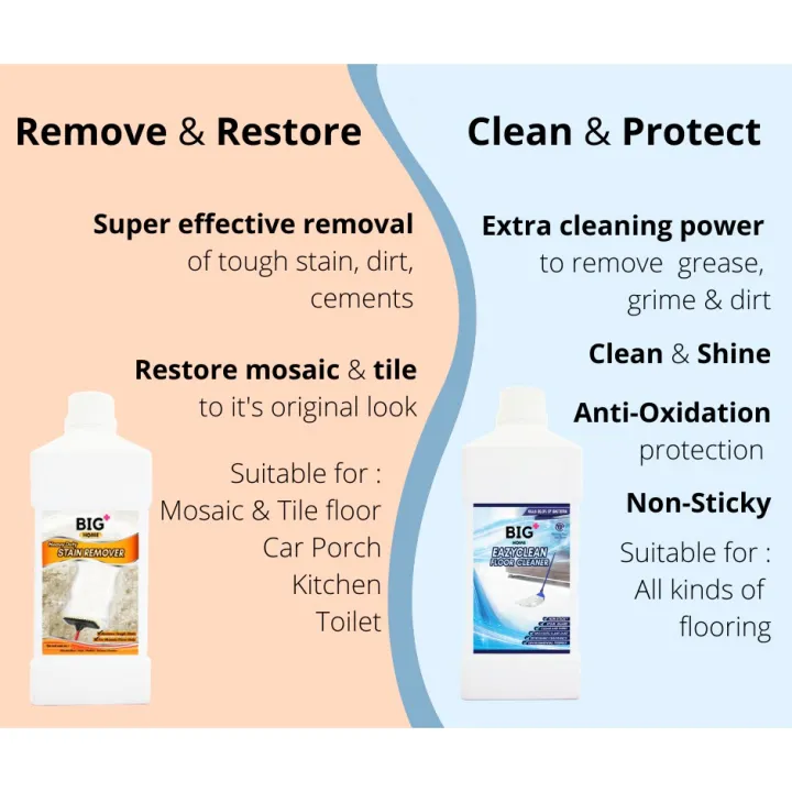 BIG+ Floor Cleaning (Bundle Set) Toilet Floor Cleaner Tile Cement Stain ...