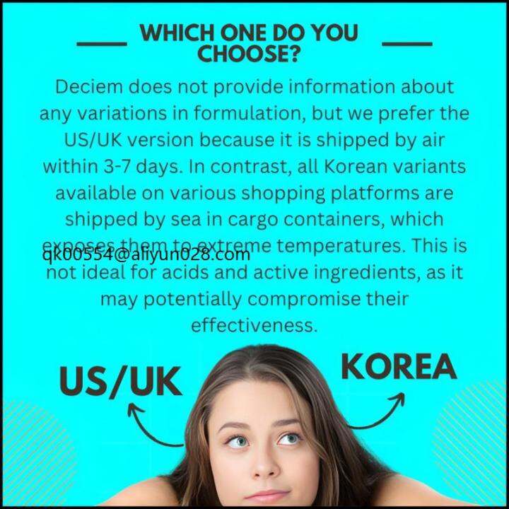 Alphabet lore Alpha lipid THE ORDINARY Alpha Arbutin 2 + HA Serum 60ml | 30ml by SkinCaring1 ...