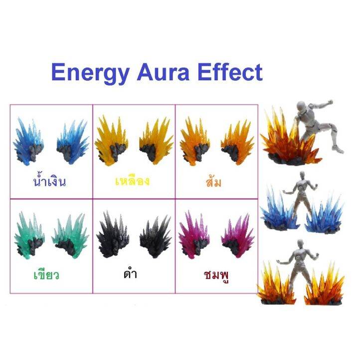 Energy Aura Effect Model Figure Figma เอฟเฟคพลังงานปะทุ โมเดล ฟิกเกอร์ ฟิกม่า | Lazada.co.th