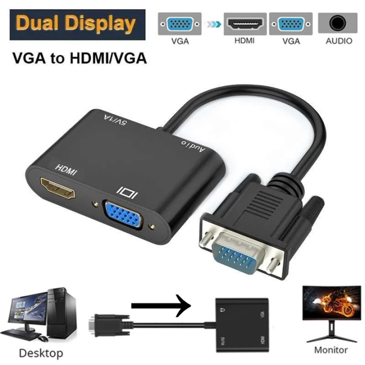 VGA To HDMI VGA Adapter, 1080P VGA Splitter 1 In 2 Output For Computers ...