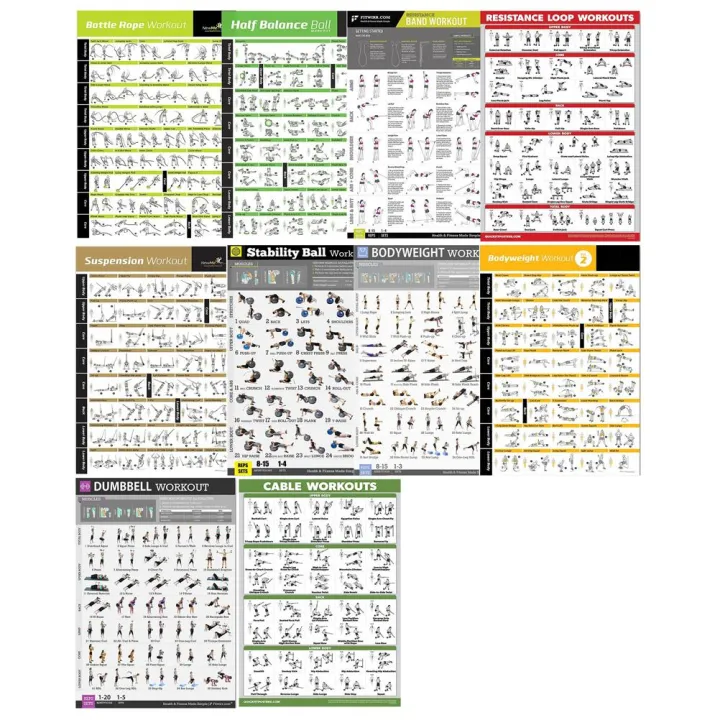 10Pcs Exercise Workout Poster Set Home Gym Workout Poster with ...