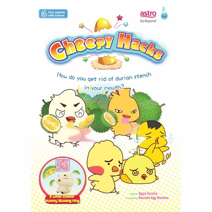 Cheepy Hacks Issue 7: How do you get rid of durian stench in your mouth ... Cheepy Hacks Issue 7: How do you get rid of durian stench in your mouth ...