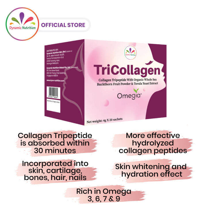 Dynamic Nutrition TriCollagen - New Generation Collagen - Collagen ...