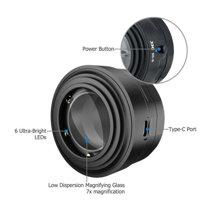 JJC 7X Camera Sensor Loupe Magnifier CCD CMOS Sensor Inspection Device ...