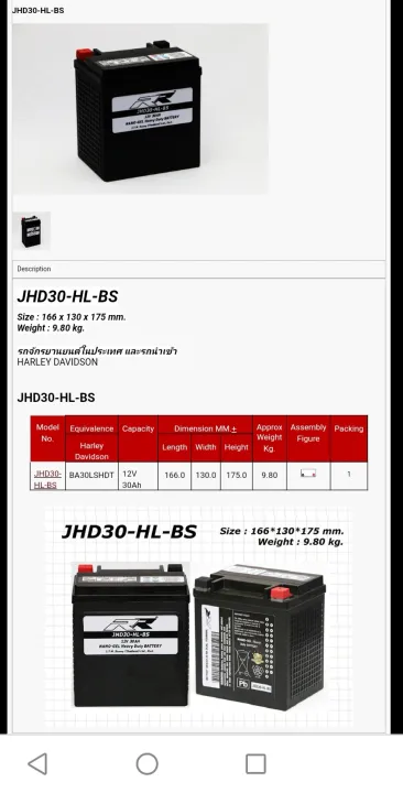 แบตเตอรี่มอเตอร์ไซค์ Harley Davidson JHD 30-HL-BS แบตเตอรี่บิ๊กไบค์ #แบต bigbikeแบตเตอรี่ ...