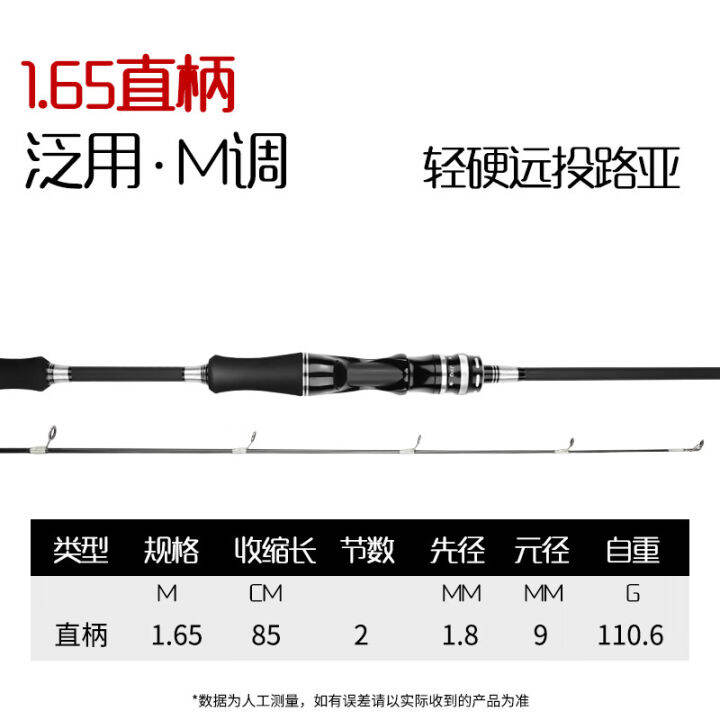 ชุดคันเบ็ด Cimano Carbon Luya ชุดล้อหยดน้ำด้ามตรงชุดเต็มคันเดี่ยวเสา ...