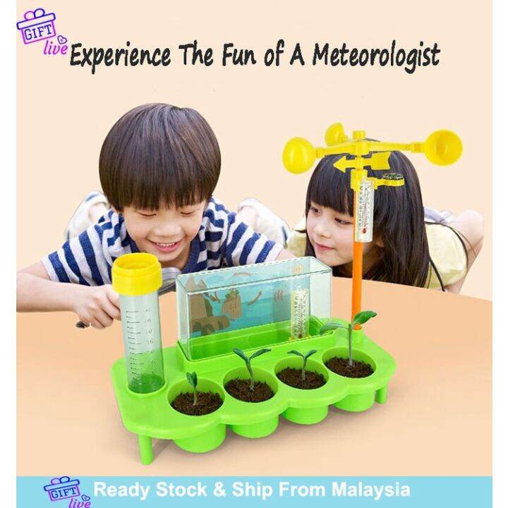 Plant Ecological Weather Station Science Model System Sains Science ...