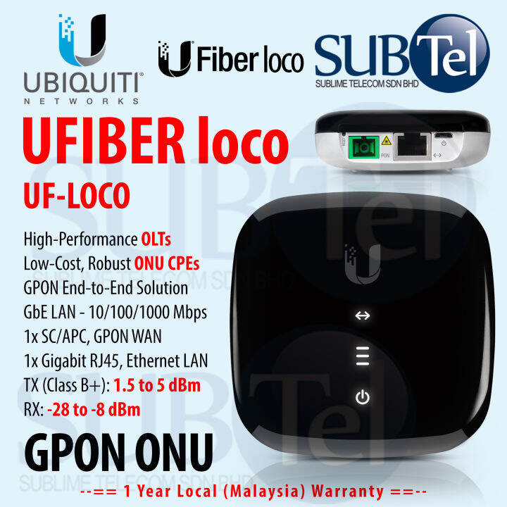 Ubiquiti Fiber Loco UF-LOCO Low-Cost GPON CPE ONU ONT Router Gigabit ...