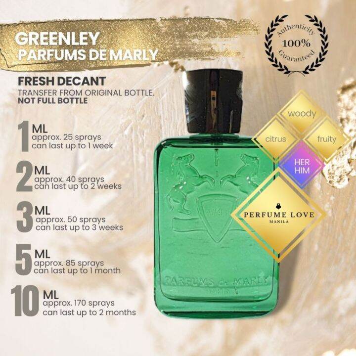 PERFUME DECANT Greenley woody, citrus, fruity notes | Lazada PH