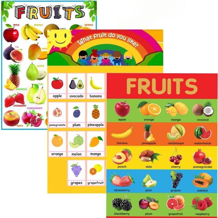 Fruits Laminated Educational Charts for Kids and Learners | Lazada PH
