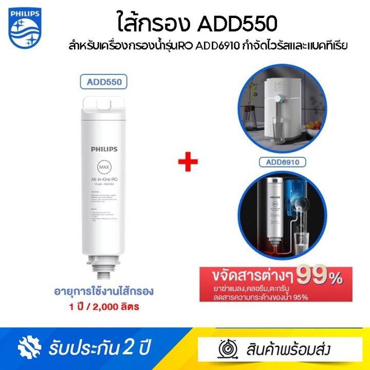 NEW. Philips RO DISPENSER FILTER ใส้กรอง ADD550 สำหรับเครื่องกรองน้ำ ...