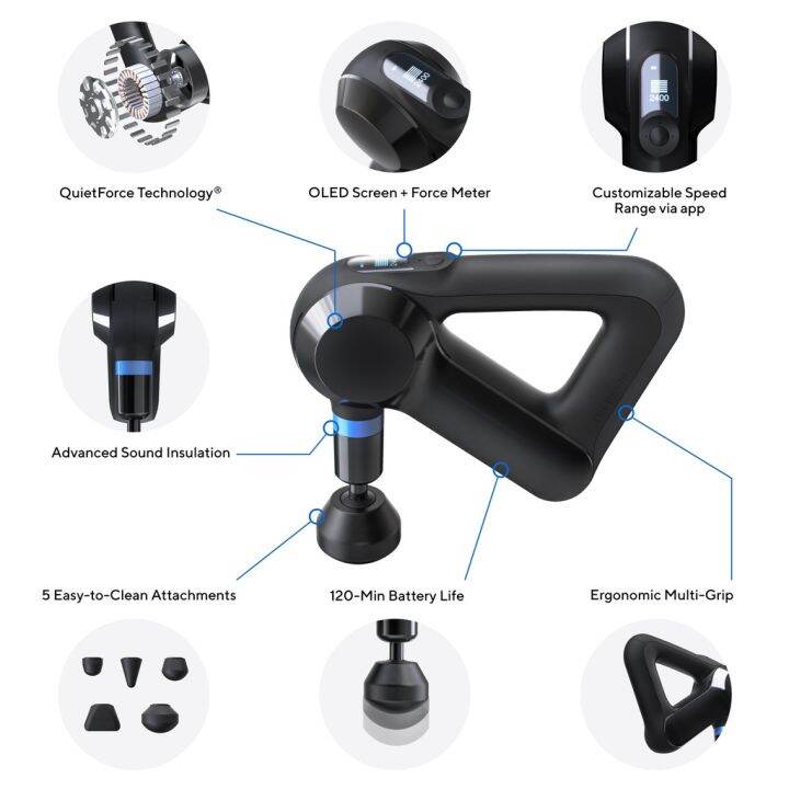 Theragun Elite - Percussion Therapy Massage Gun | Lazada.co.th