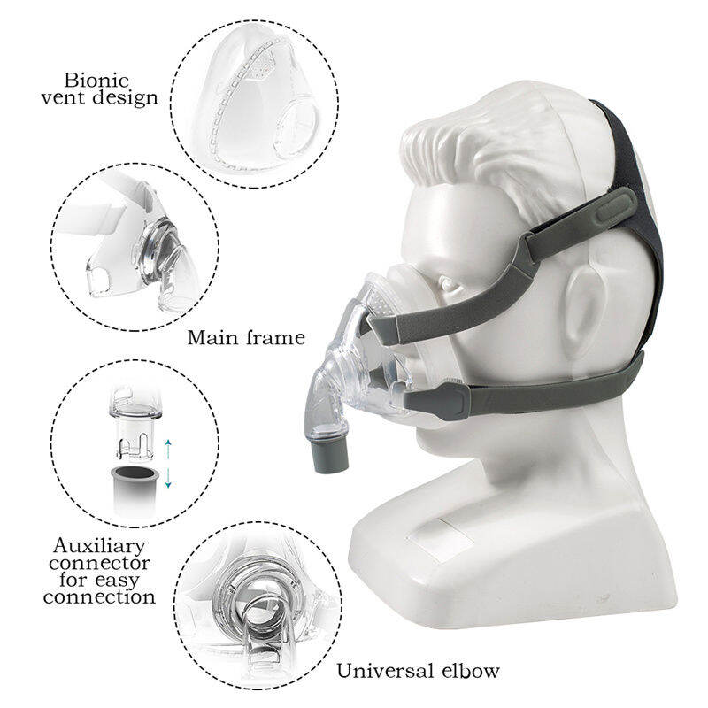 F5/F5A CPAP Mask สำหรับ CPAP Auto CPAP BPAP หมอน Full Face Mask วัสดุ ...