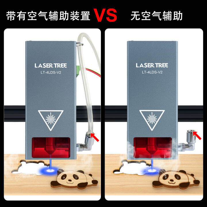 High power laser head 40mm fixed focus 20W 455nm TTL laser cutting and ...