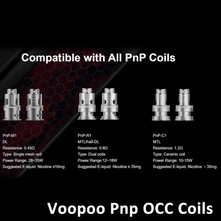 HOT Voopoo Vinci Occ Drag S / Vinci / Vinci X / Vinci/ Find S / Drag ...