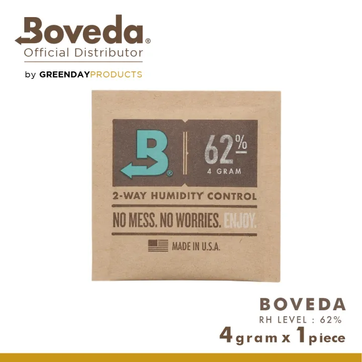 Boveda Official 2-Way Humidity Control (4grams 62% rh 1 pc) ซองควบคุม ...