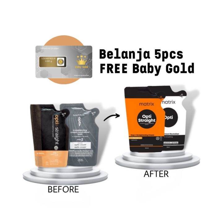 Matrix Mini Opti Straight 125ml | Lazada Indonesia