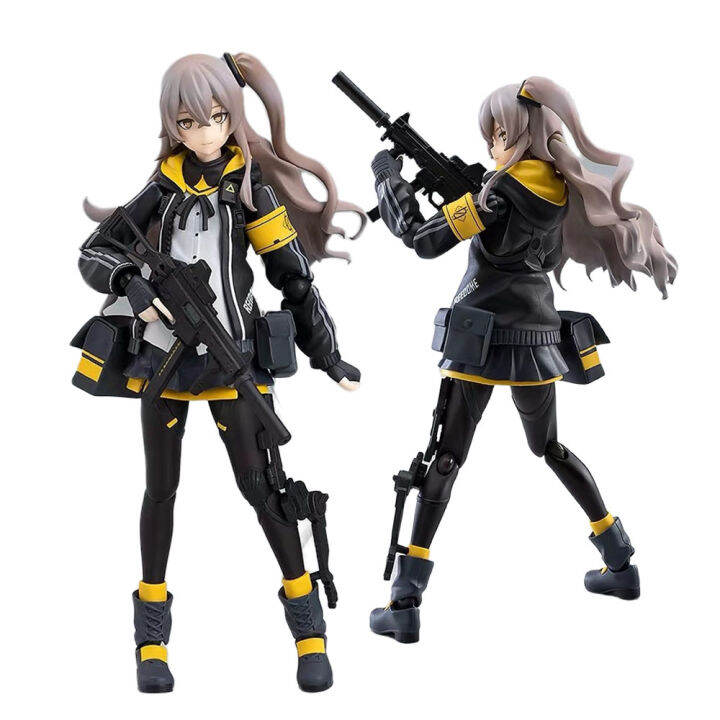 14ซม. MaxFactory Figma Girls 'Frontline UMP45อะนิเมะ #1264 Girls ...