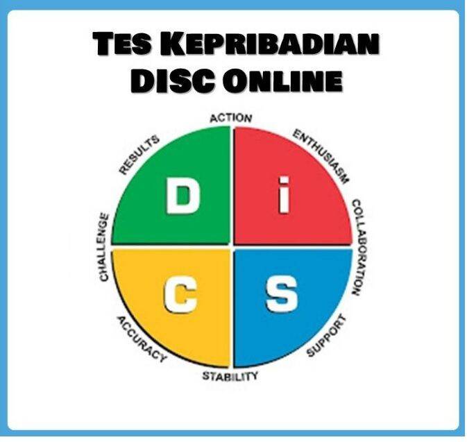 Software Psikotes DISC TEST Full Version - For HRD | Lazada Indonesia