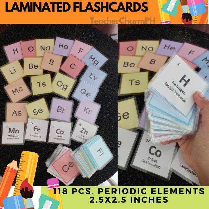 Periodic Table of Elements Flashcards 118pcs Laminated | Lazada PH