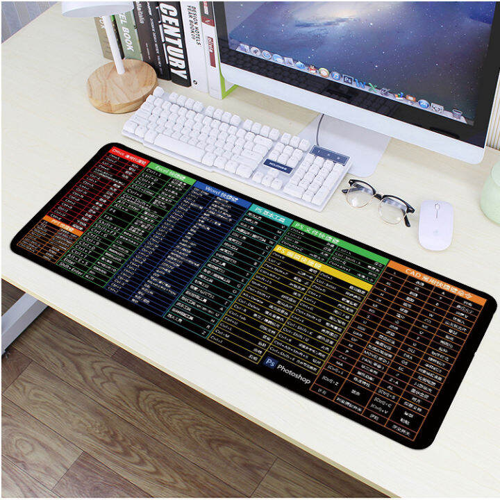 【cw】 Trill Explosion Models Oversized Overlocked Psd Excel Function Common Shortcut Keys Gaming