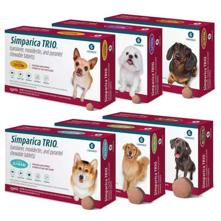 Simparica TRIO Anti Tick and Flea Chewable Tablet Heartworm and Dewormer for Dogs | Lazada PH