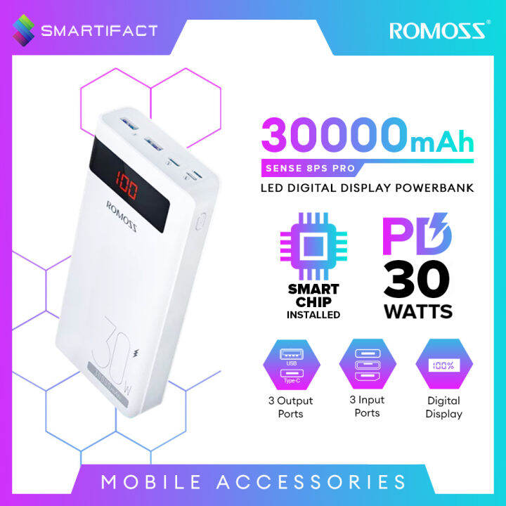 Romoss Sense 8PS Pro 30W/ Sense 8PF 22.5W 30000 mAh Powerbank Two-way ...