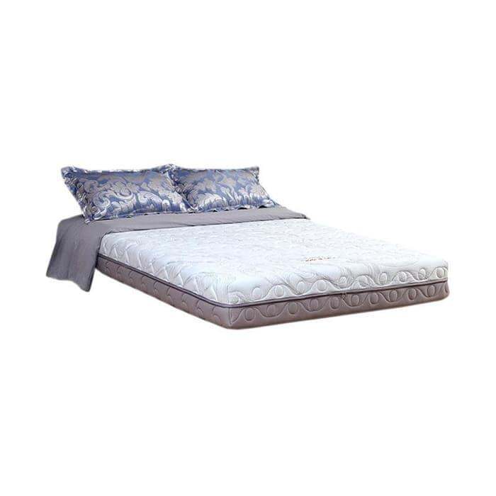 Guhdo Kasur Springbed Back Pedic - Hanya Kasur - 90x200 - Khusus ...