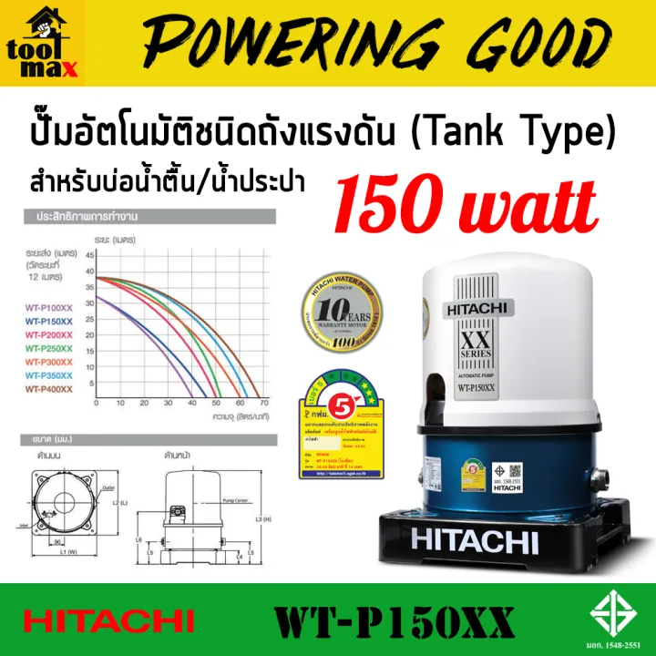 HITACHI ปั๊มถังอัตโนมัติ 150W รุ่น WT-P150XX รุ่นใหม่ ล่าสุด ***รับ ...