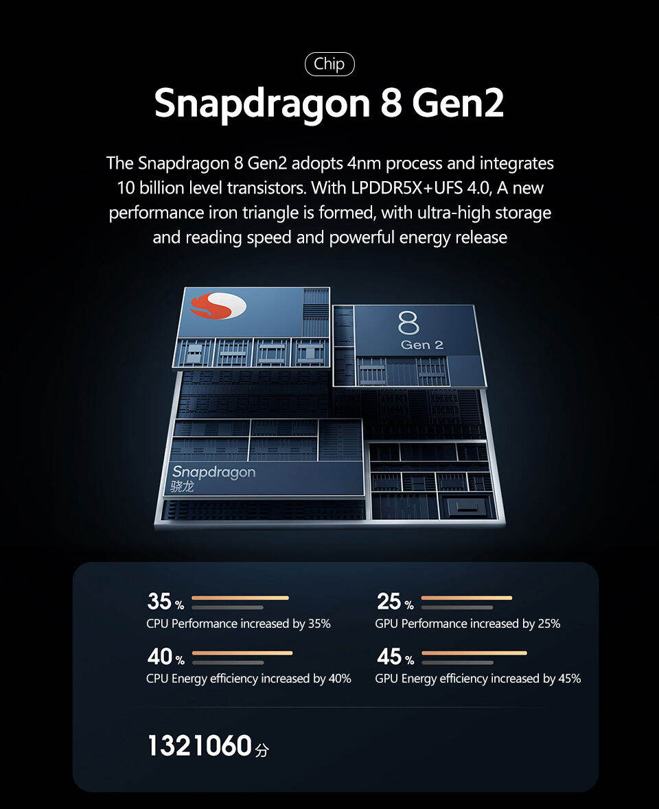 Motorola Moto X40 Snapdragon 8 Gen 2 Octa Core 5G สมาร์ทโฟน 6.7 นิ้ว ...