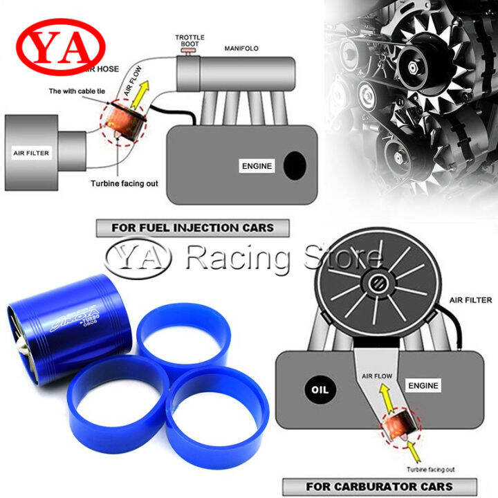 Blue SIMOTA Double Turbine Turbo Charger Air Intake Gas Fuel Gas Saver ...