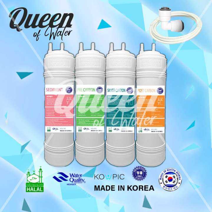 Korea Water Filter Halal U Type 10"/9"/8" Sediment/Pre-Carbon/Silver Carbon/Post Carbon ...