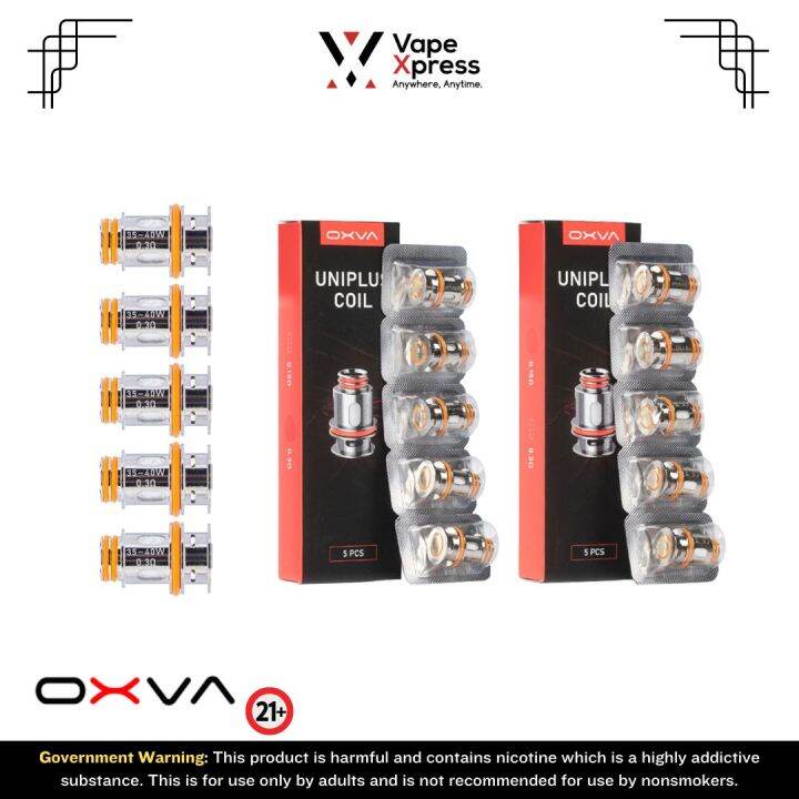 OXVA Uniplus Replacement Coils for Unione PnM / Vativ / Unibox PnM ...