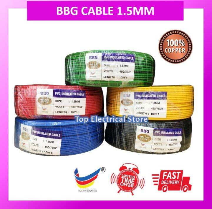 [1 ROLL] MEGA CABLE 1.5MM PVC KABEL 1.5MM KABEL INSULATED 100% PURE ...