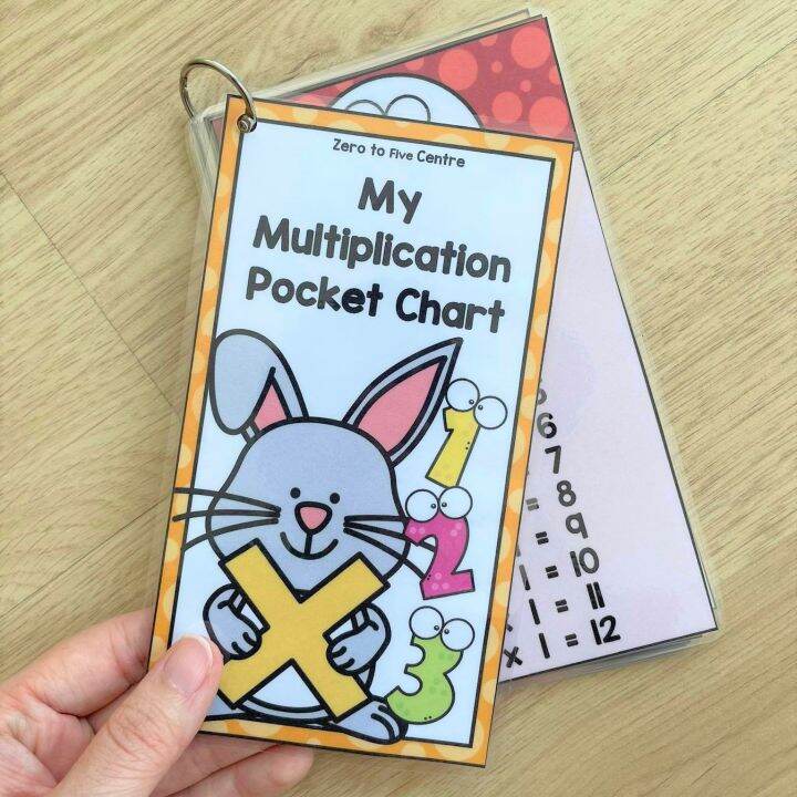 Laminated Multiplication Table Bookmark Times Table Poster Matematik ...