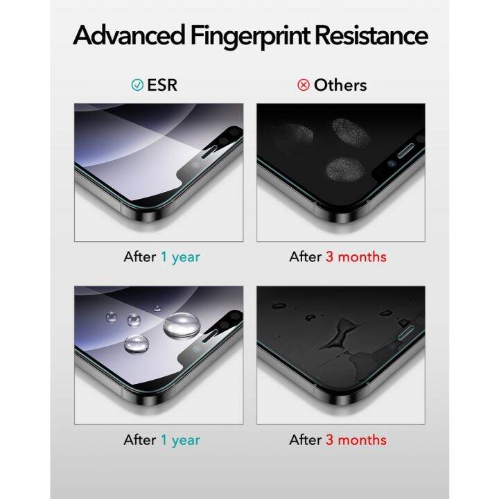 ESR ฟิล์มกันรอยหน้าจอ สำหรับ 1213 Mini 12 13 Pro Max | Lazada.co.th