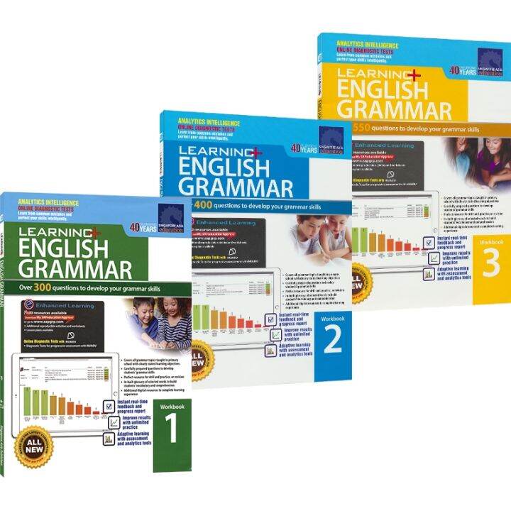SAP learning English Grammar Workbook Grade 1-3 Learning Series Grammar ...