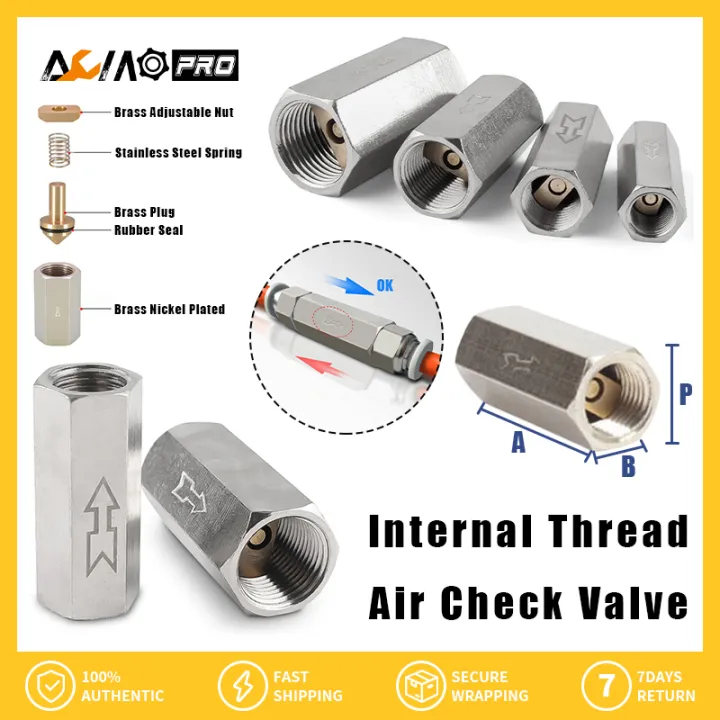 AumoPro 1/8 1/4 3/8 1/2 BSP Female Air Check Valve Brass Nickel-Plated ...