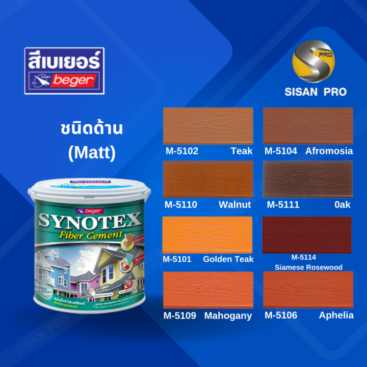 Beger Synotex Fiber Cement เบเยอร์ ซินโนเท็กซ์ ไฟเบอร์ซีเมนต์ (โปรงแสง ...