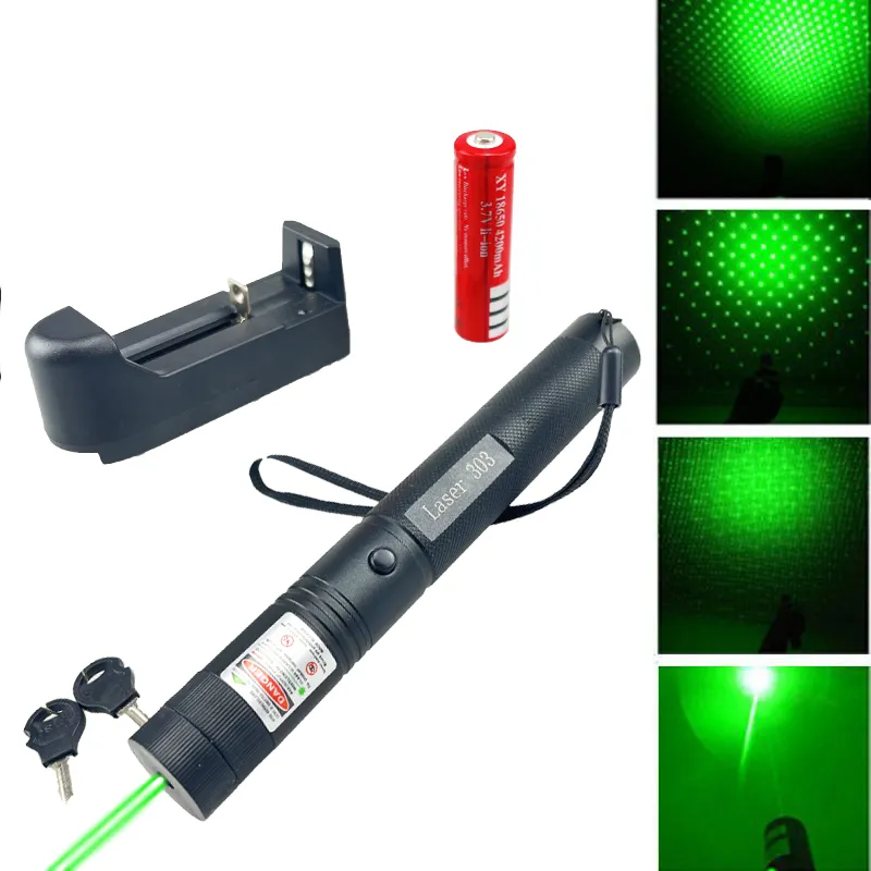 Are Green Laser Pointers Dangerous